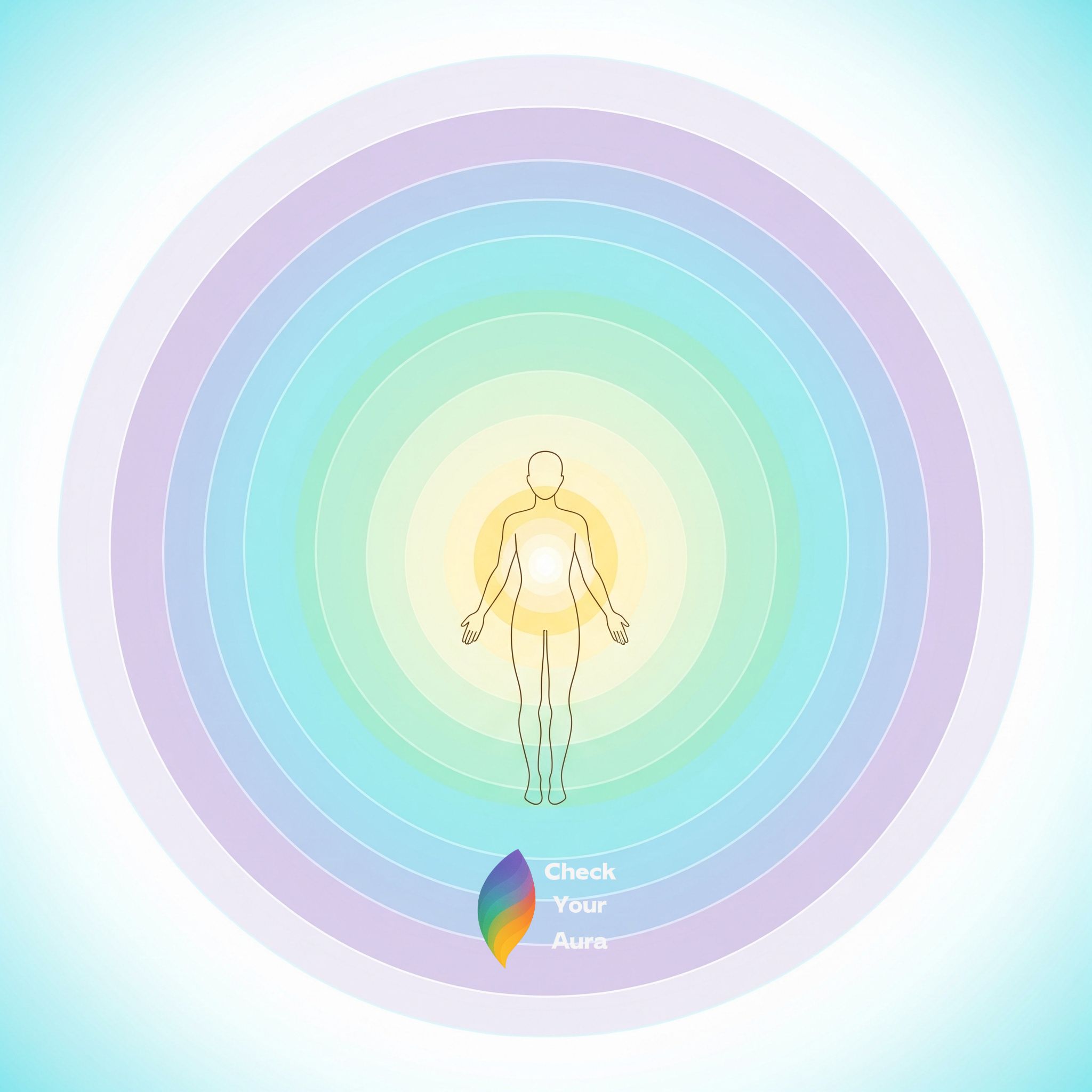 Understanding Your Energy Field: A Beginner's Guide to the Human Aura